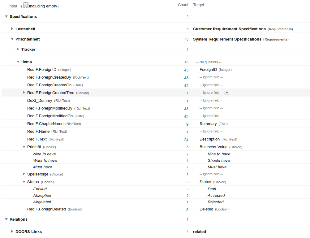Requirements Interchange Format (ReqIF)